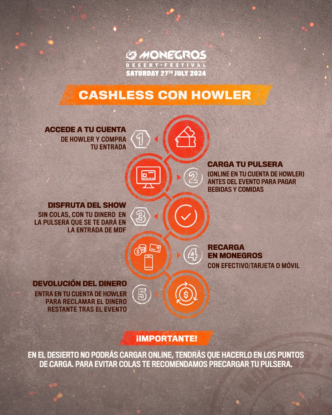Monegros Desert Festival 2024